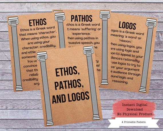 Ethos Pathos Logos Aristotle Poster Essay Writing Classroom Etsy México