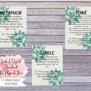 Literary Posters, Printable Poster Set, Literary Devices, Literature ...