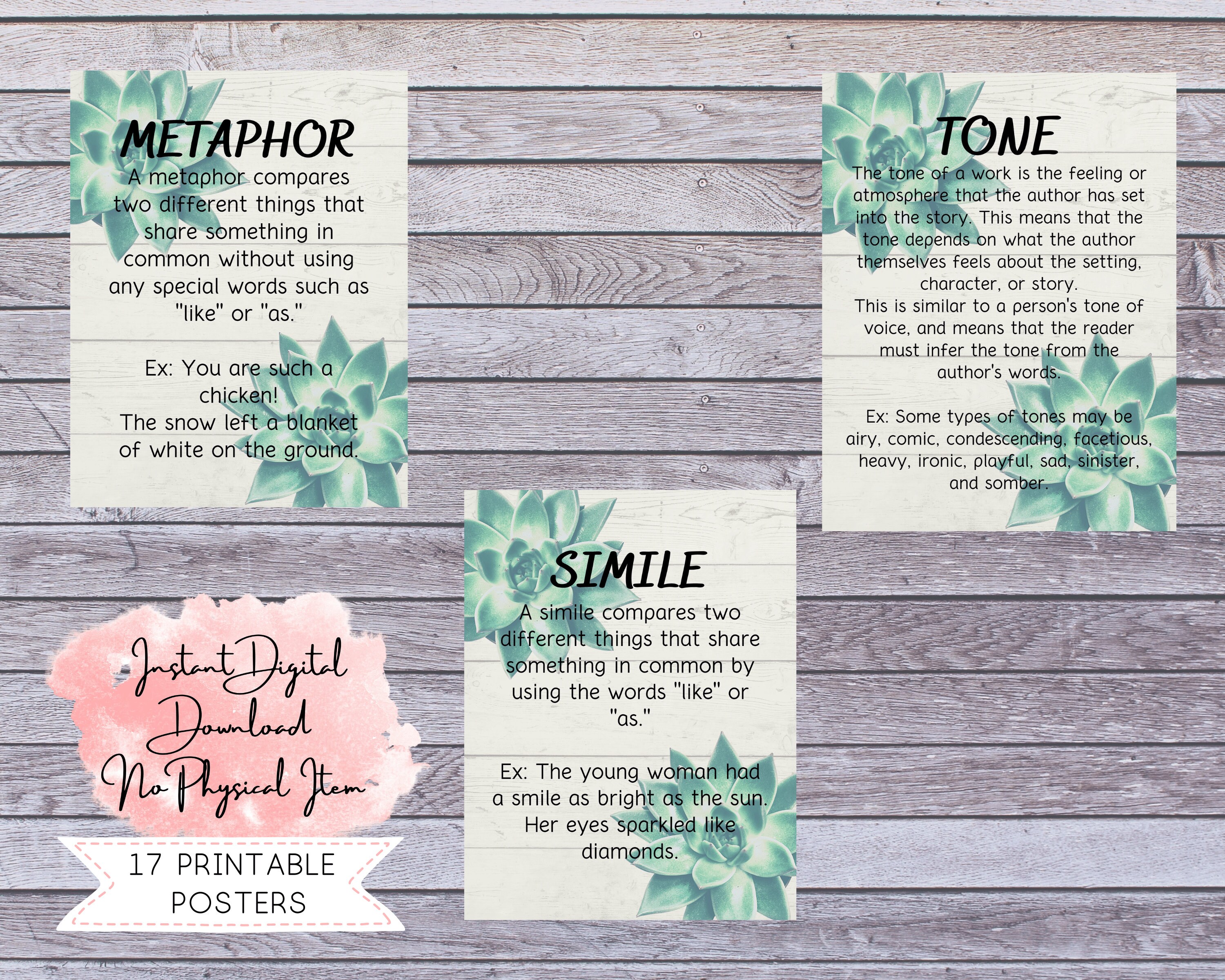 Literary Posters, Printable Poster Set, Literary Devices, Literature ...