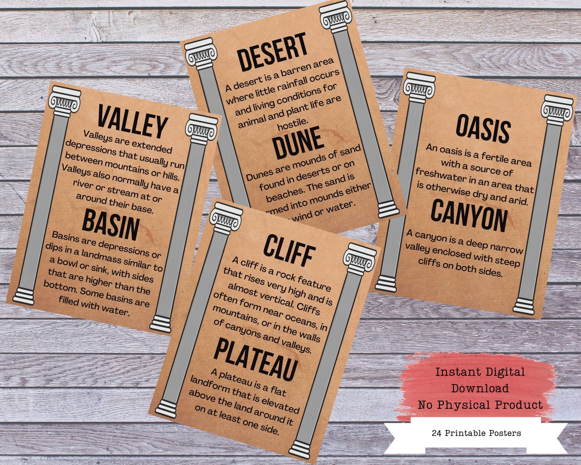 Geography Landforms Printable Poster Set Geography Classroom - Etsy