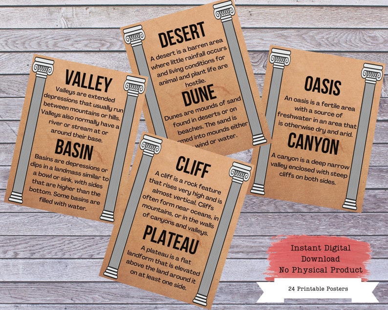 Geography Landforms Printable Poster Set, Geography Classroom Decor ...