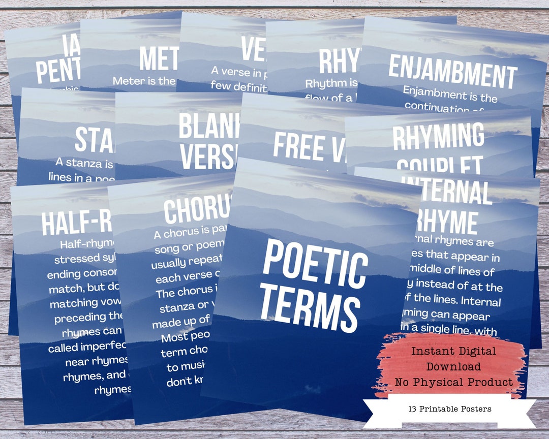 Poetry Terms Printable Poster Set, Literary Devices, Literature Poster ...