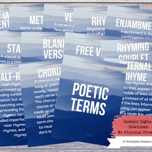 Poetry Terms Printable Poster Set, Literary Devices, Literature Poster ...
