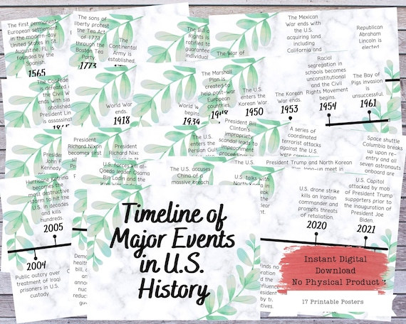 US History Timeline Printable Posters Social Studies History - Etsy