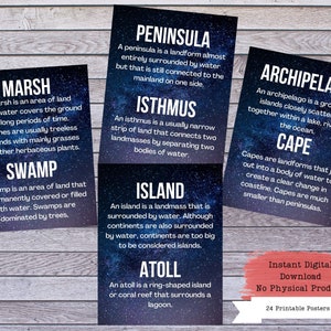 Geography Landforms Printable Poster Set, Geography Classroom Decor ...