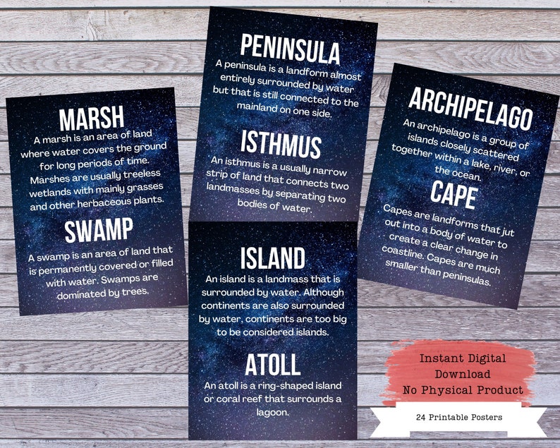 Geography Landforms Printable Poster Set Geography Classroom - Etsy