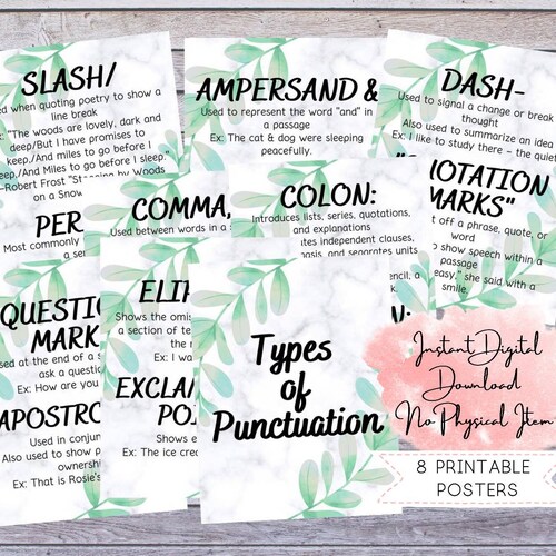 Printable Poster Set English Posters Classroom Decor - Etsy