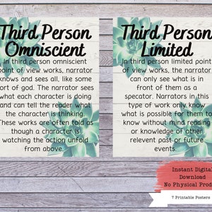 Literary Point of View Printable Poster Set, Literature Poster, High ...
