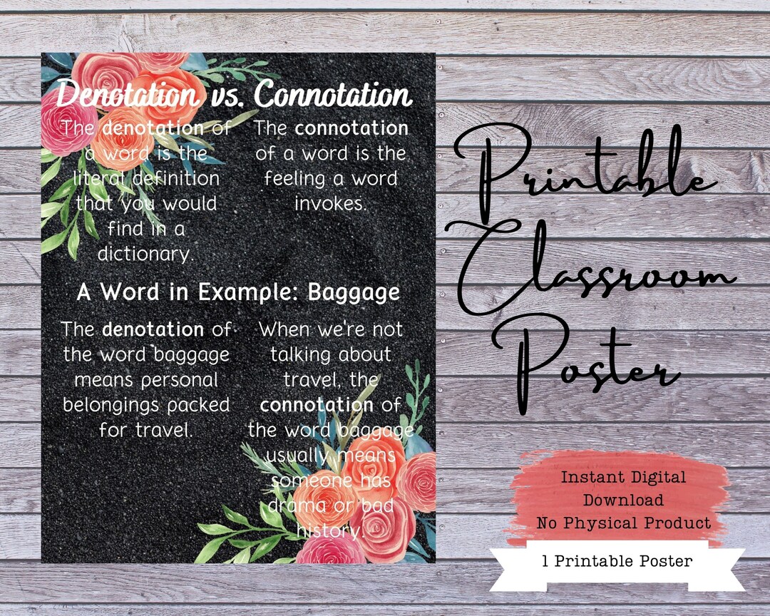 Connotation Vs. Denotation Classroom Poster, English Class Poster ...