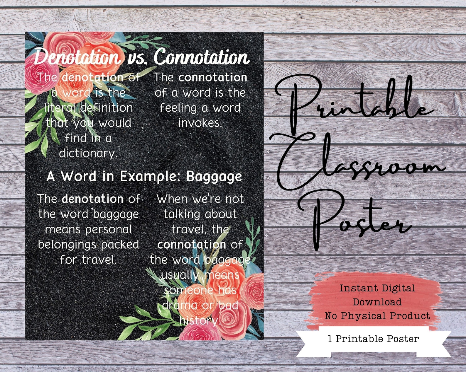 Connotation Vs. Denotation Classroom Poster English Class - Etsy