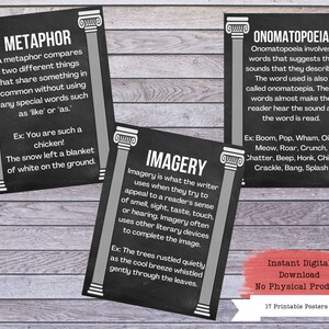 Poetry Printable Poster Set Literary Devices Literature - Etsy