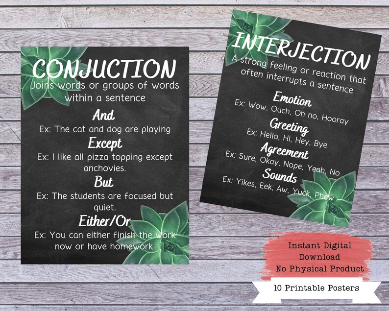 Printable ELA Poster, Parts of Speech, Chalkboard Poster, Grammar ...
