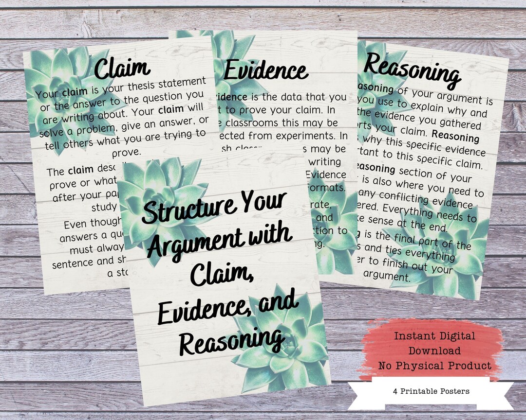 Claim Evidence Reasoning Classroom Posters, Essay Writing Posters ...