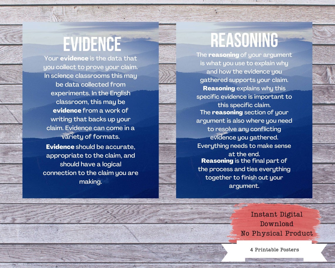 Claim Evidence Reasoning Classroom Posters, Essay Writing Posters ...