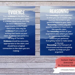 Claim Evidence Reasoning Classroom Posters, Essay Writing Posters ...