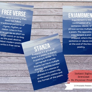 Poetry Terms Printable Poster Set, Literary Devices, Literature Poster ...