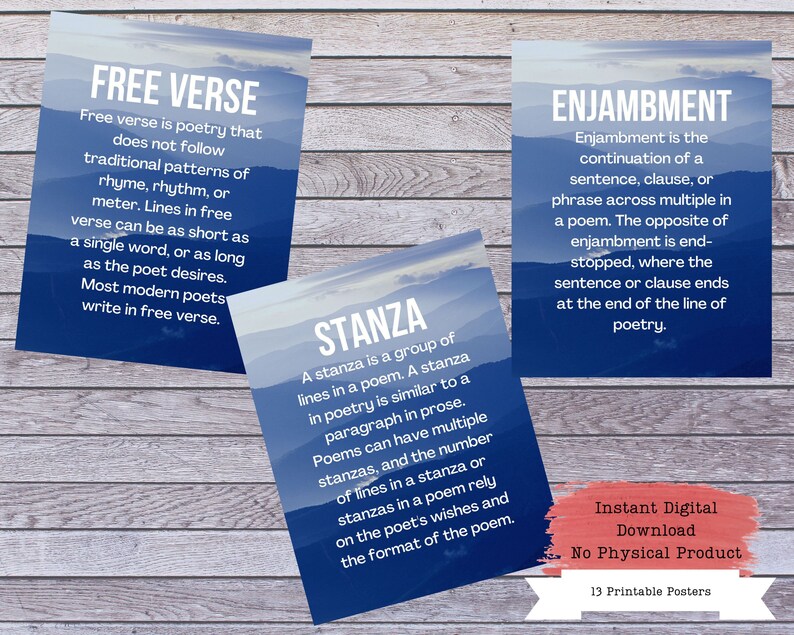 Poetry Terms Printable Poster Set, Literary Devices, Literature Poster ...