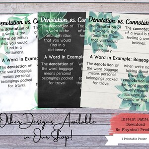 Connotation Vs. Denotation Classroom Poster, English Class Poster ...