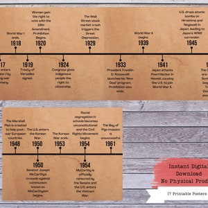 US History Timeline Printable Posters, Social Studies, History Class ...