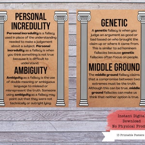 Logical Fallacies Printable Poster Set, Fallacies Posters, Debate Coach ...