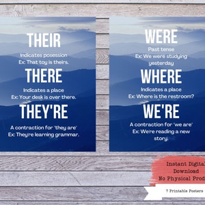 Printable Poster Set, English Posters, Classroom Decor, Grammar Poster ...