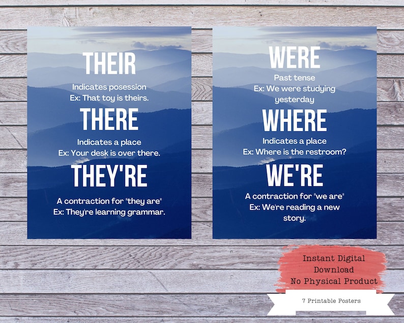 Printable Poster Set, English Posters, Classroom Decor, Grammar Poster ...