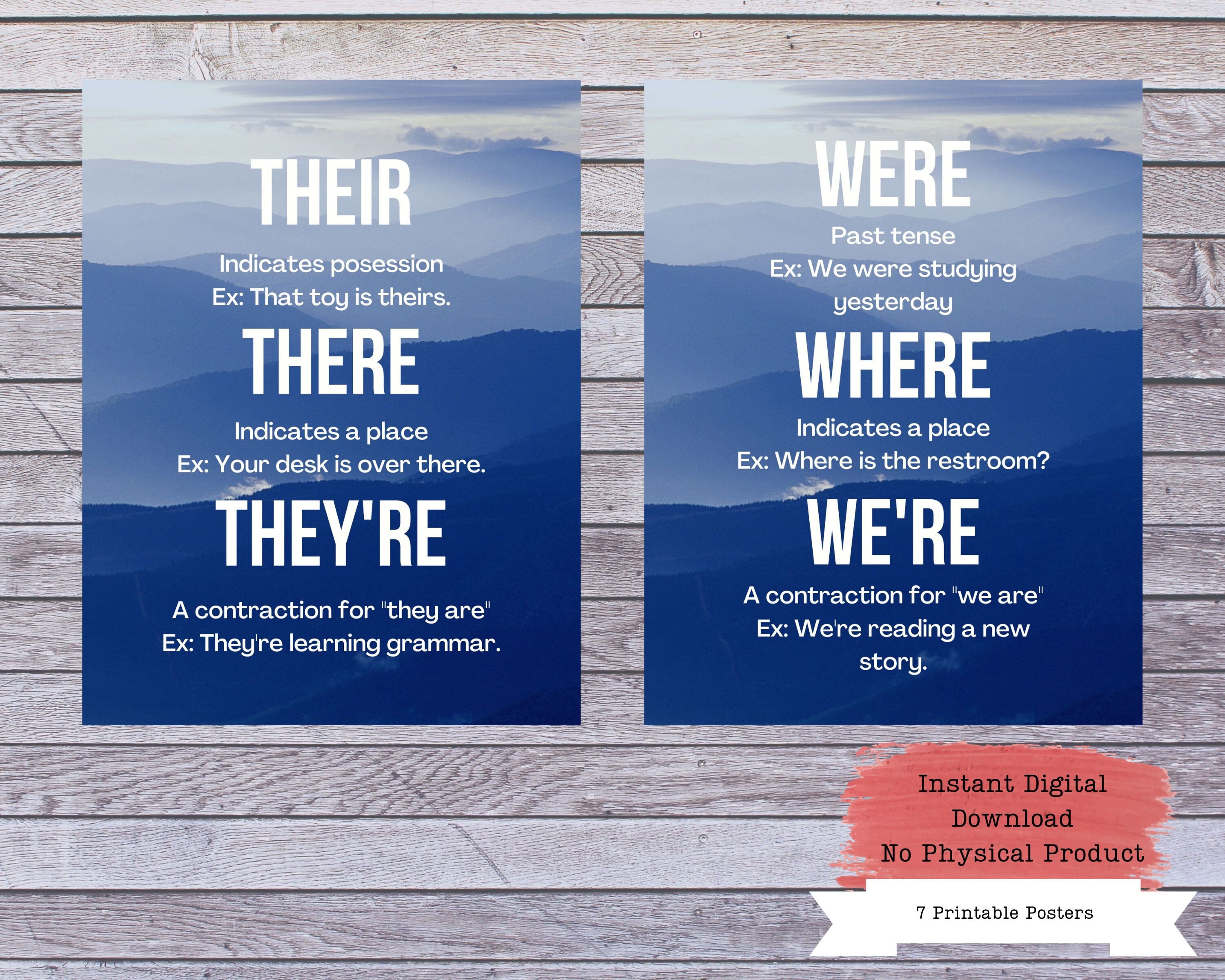 Printable Poster Set English Posters Classroom Decor - Etsy