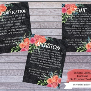 Printable Poster Set, Literary Posters, Literary Devices, Literature ...