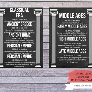 Historical Eras Printable Posters, History Timeline, World History ...