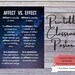 Affect and Effect Classroom Poster, English Class Poster, Reading ...