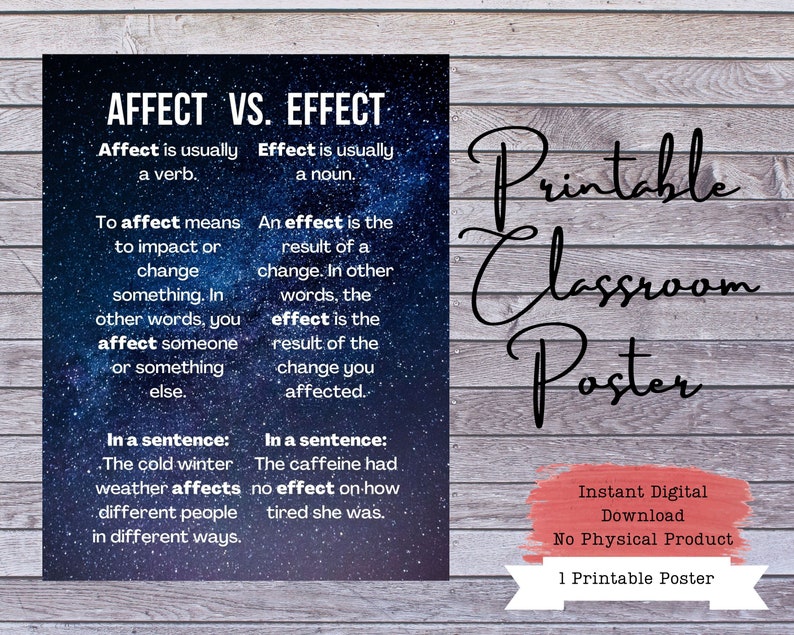 Affect and Effect Classroom Poster English Class Poster - Etsy