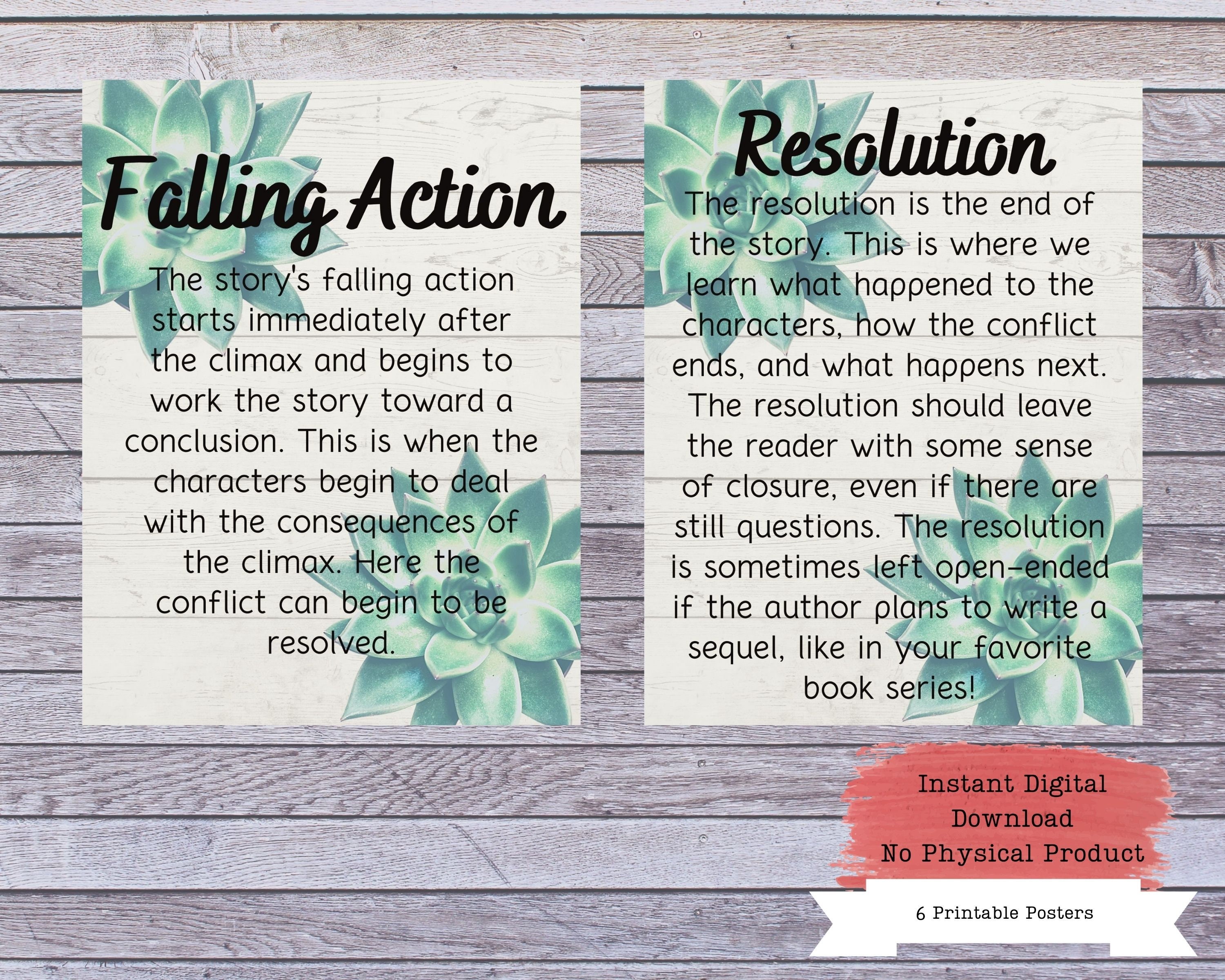 Parts of a Story Printable Poster Set Plot Posters Literary | Etsy