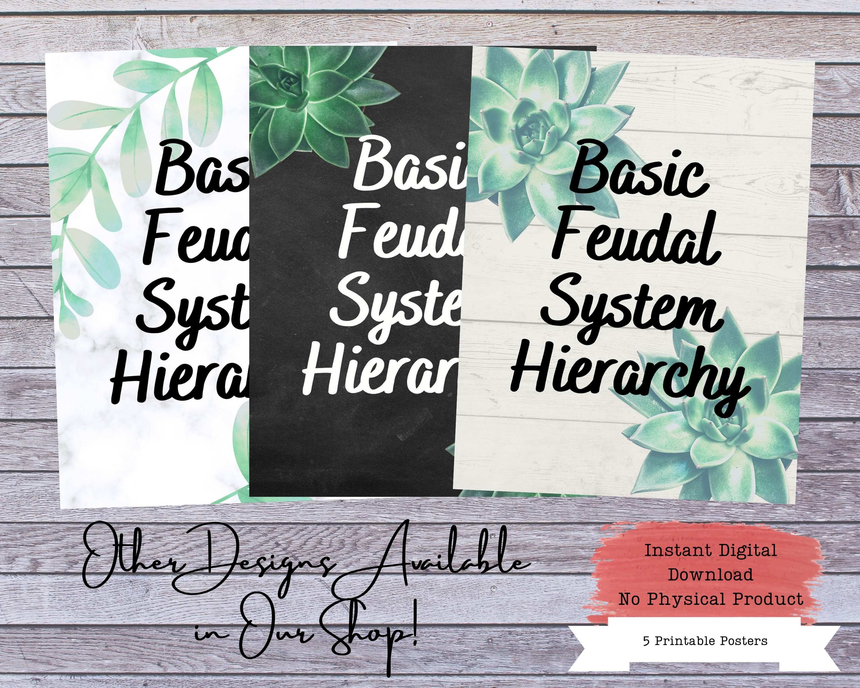 Feudal System Printables Feudalism Poster Set History - Etsy