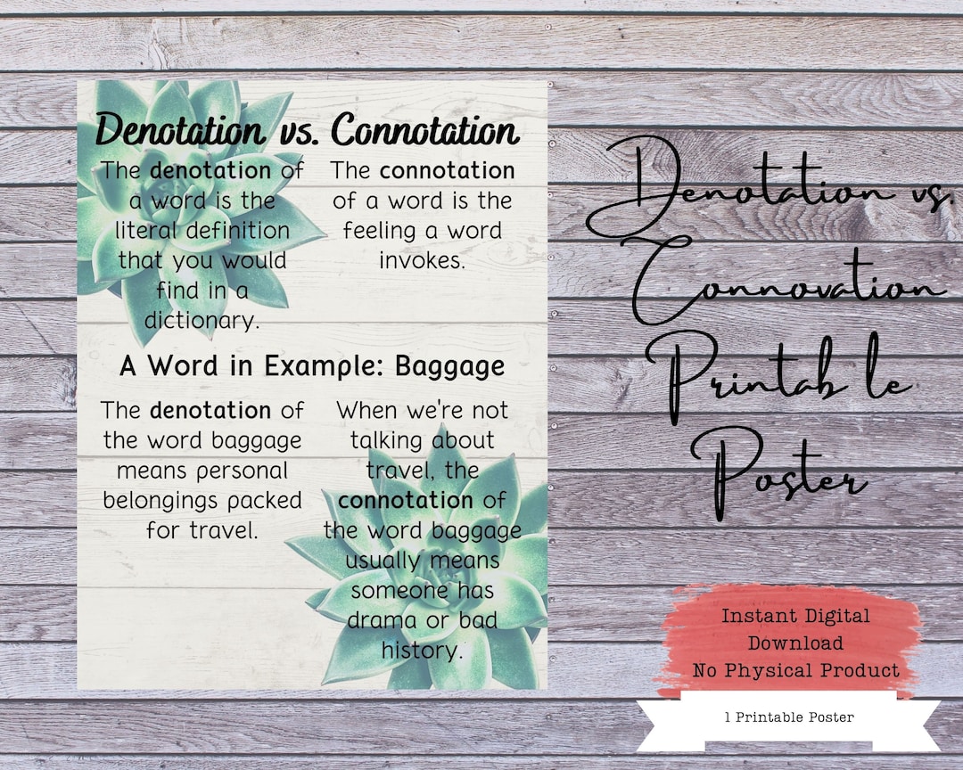 Connotation Vs. Denotation Classroom Poster, English Class Poster ...
