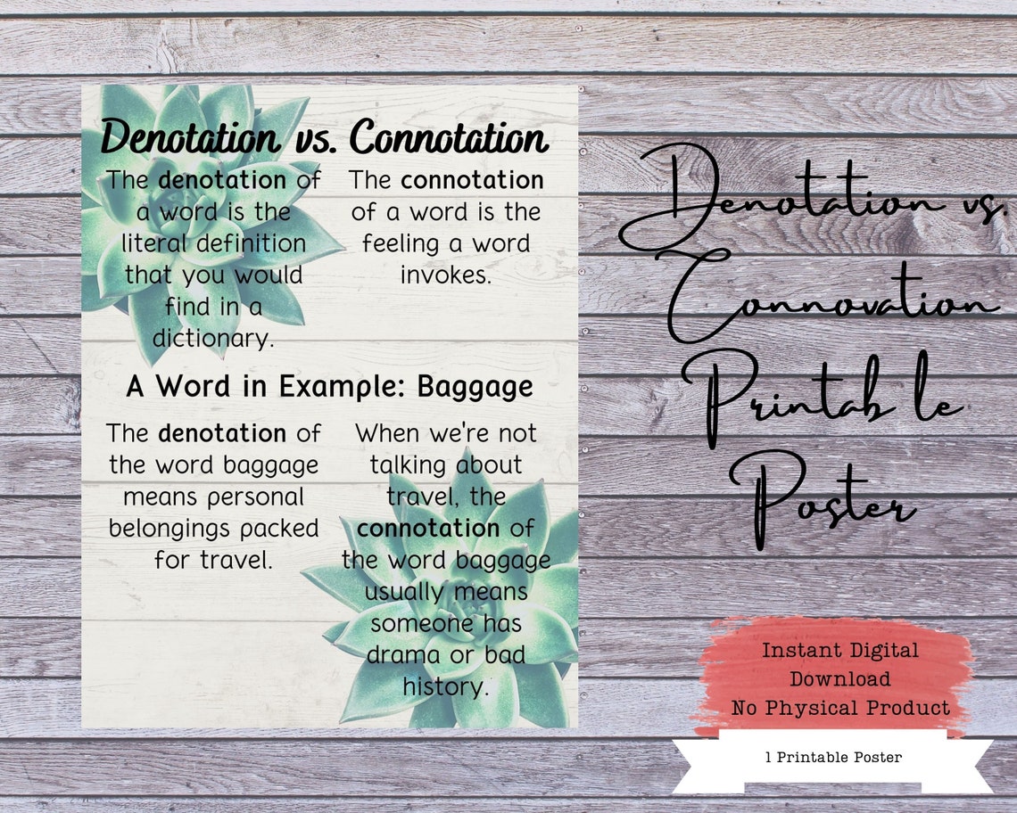 Connotation Vs. Denotation Classroom Poster English Class - Etsy