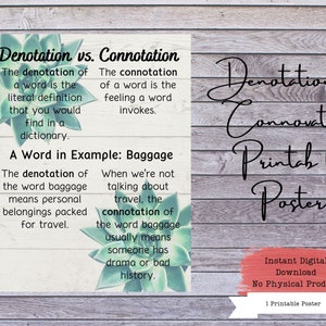 Connotation Vs. Denotation Classroom Poster, English Class Poster ...