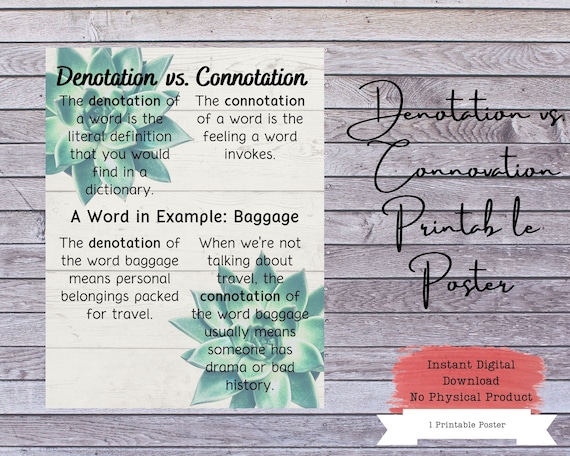 Denotation And Connotation Games