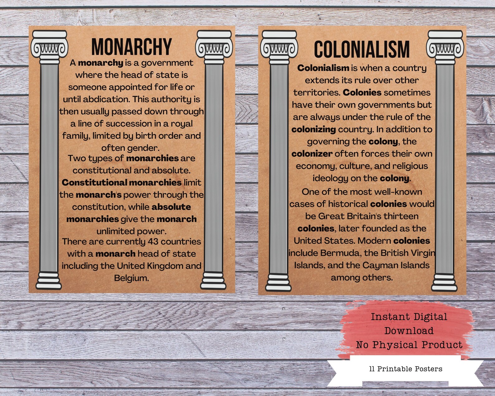 Types of Government Posters, History Poster, Social Studies, History ...