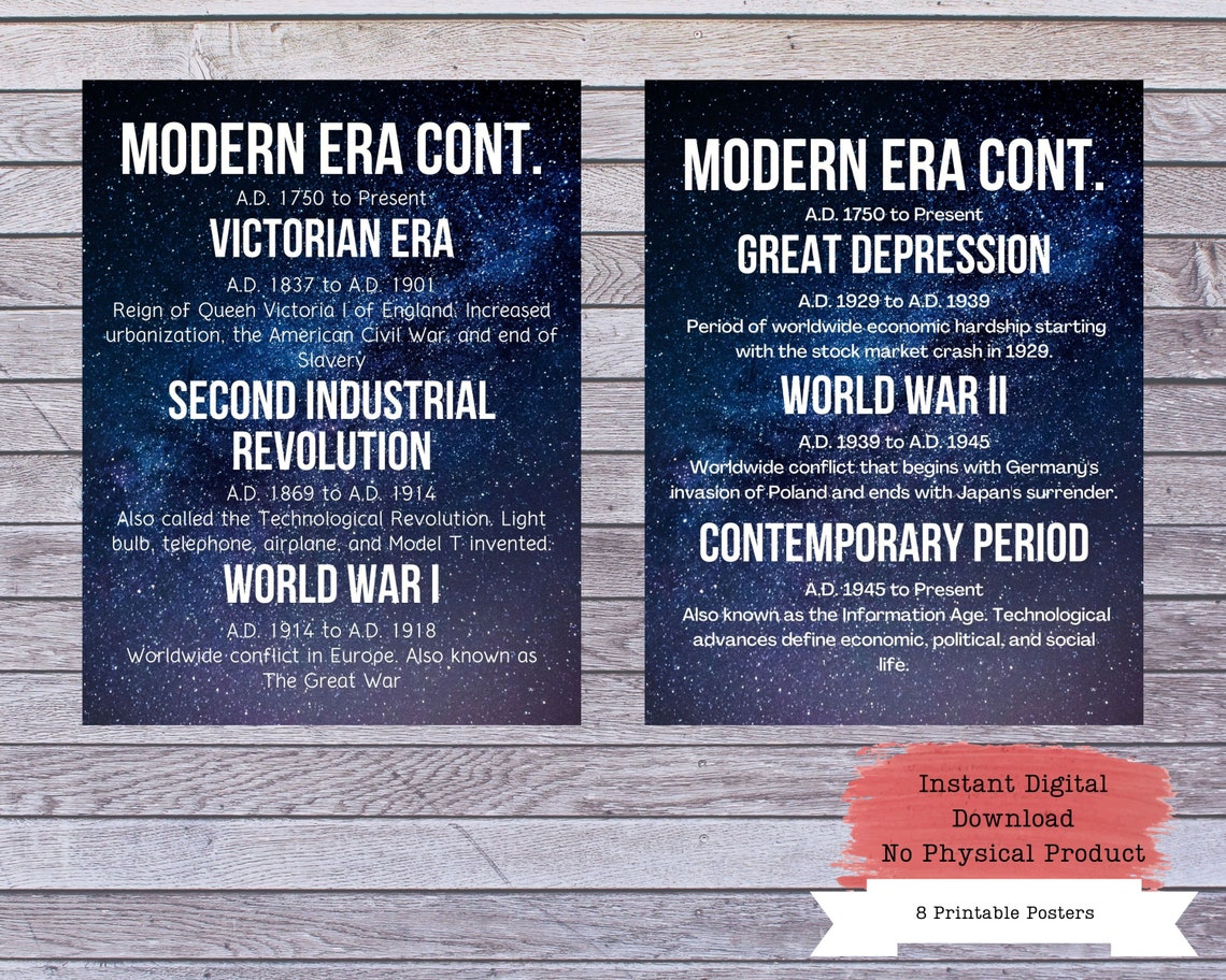Historical Eras Printable Posters History Timeline World - Etsy
