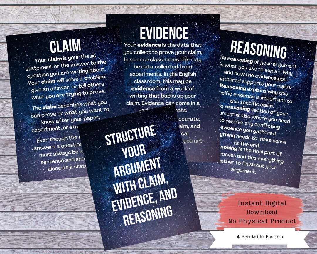 Claim Evidence Reasoning Classroom Posters, Essay Writing Posters ...