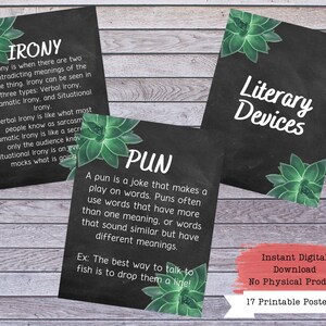 Printable Poster Set, Literary Posters, Literary Devices, Literature ...