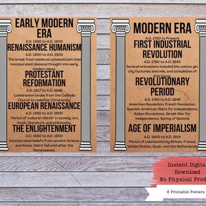 Historical Eras Printable Posters, History Timeline, World History ...