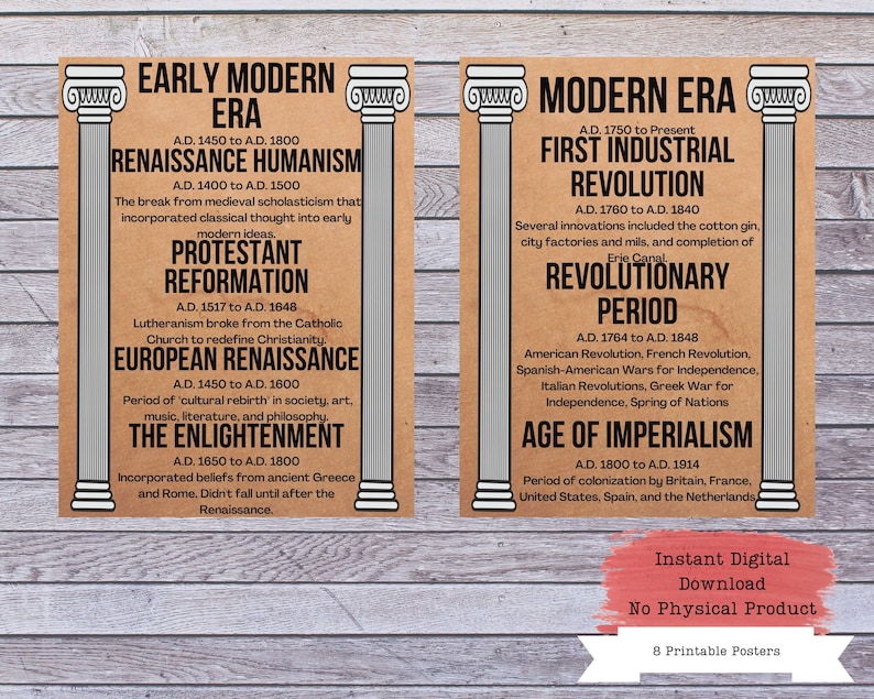Historical Eras Printable Posters History Timeline World - Etsy