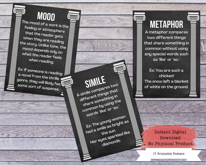 Printable Poster Set, Literary Posters, Literary Devices, Literature ...