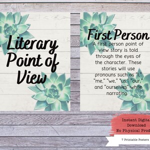 Literary Point of View Printable Poster Set, Literature Poster, High ...