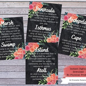 Geography Landforms Printable Poster Set, Geography Classroom Decor ...