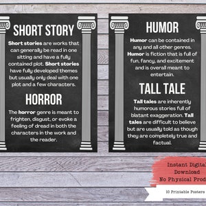 Fiction Literary Genres Printable Poster Set, Literary Posters ...