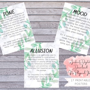 Printable Poster Set, Literary Posters, Literary Devices, Literature ...