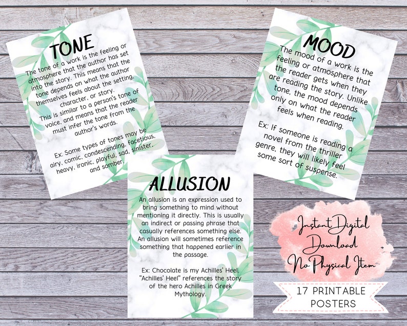 Printable Poster Set, Literary Posters, Literary Devices, Literature ...