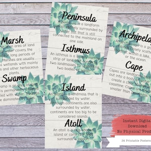 Geography Landforms Printable Poster Set, Geography Classroom Decor ...
